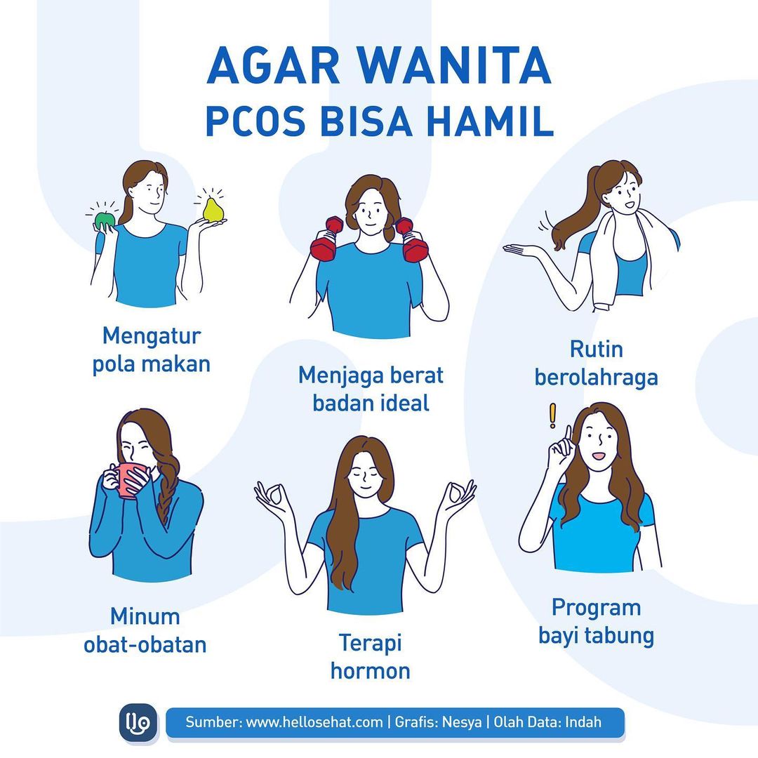 Perempuan Pengidap PCOS Bisa Hamil Walaupun Sulit - HelloSehat
