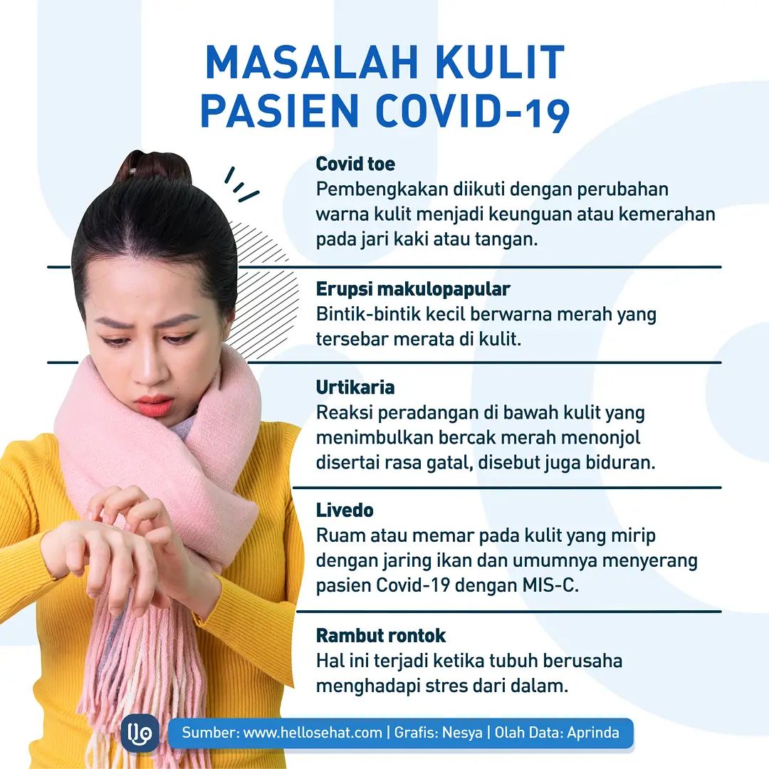Dampak COVID-19 pada Kesehatan Kulit - HelloSehat