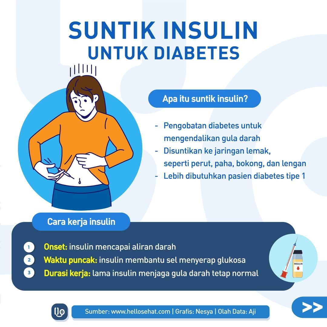 Mengenal Suntik Insulin untuk Diabetes - HelloSehat